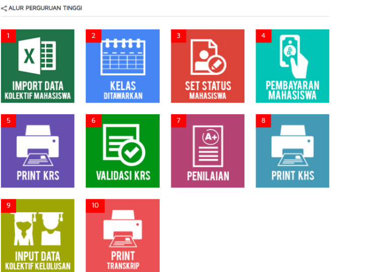 Pengumuman Kegiatan Akademik STAIM BLORA - STAI Muhammadiyah Blora